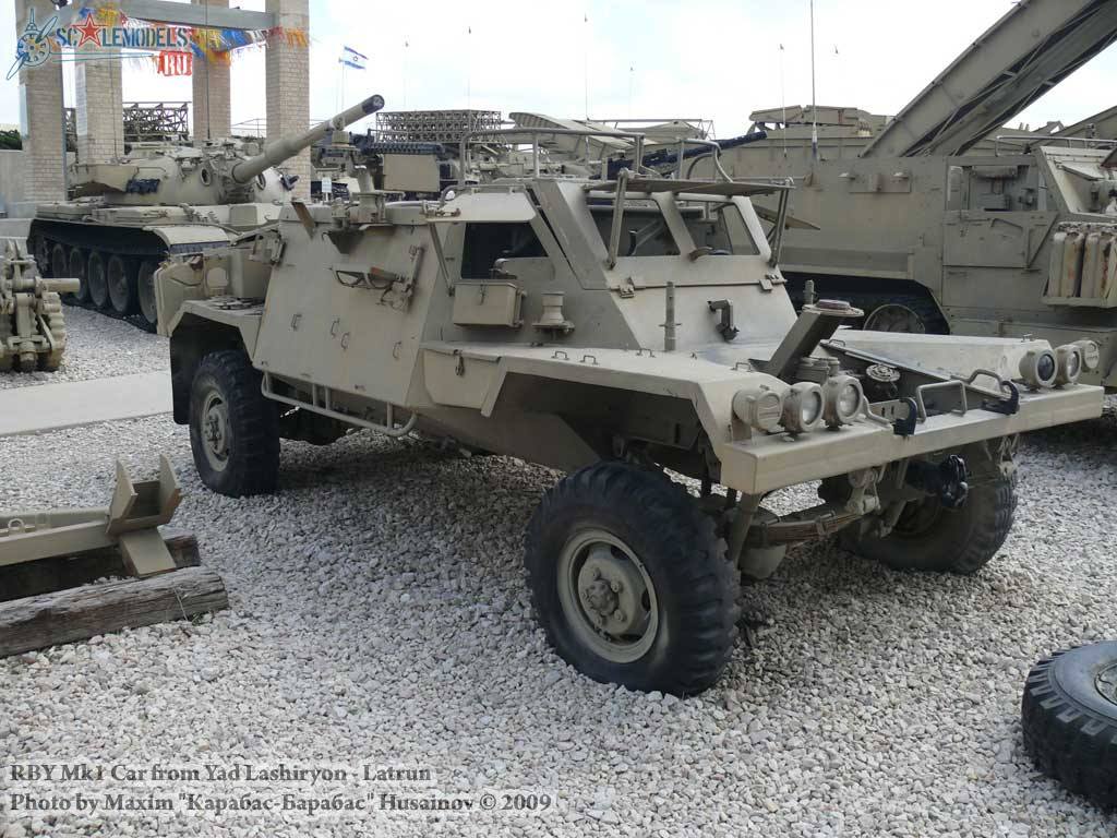 Фотогалерея : Сборные масштабные модели - ScaleModels.ru